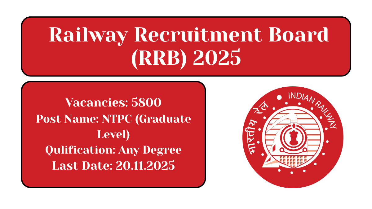 Railway Recruitment Board (RRB) | 5800 NTPC (Graduate Level) Vacancies ...