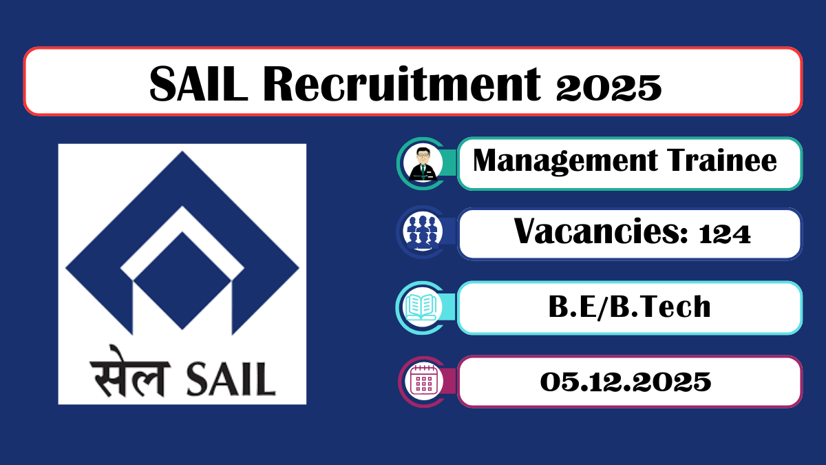 SAIL | 124 Management Trainee Vacancies | Online Application Form ...