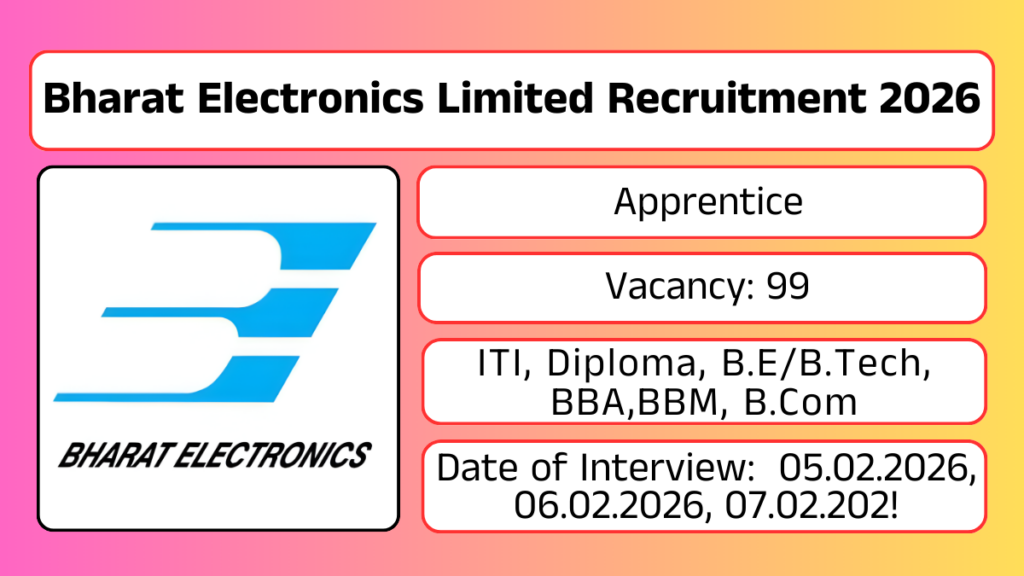 Bharat Electronics Limited (BEL) | 99 Apprentice Vacancies | Offline ...