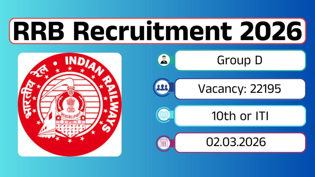 RRB | 22195 Group D Vacancies | Online Application Form | Closing Date ...