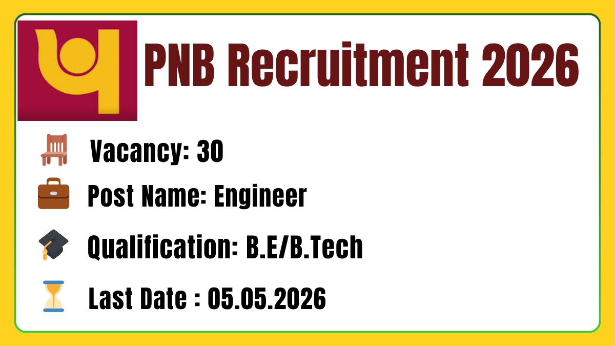 PNB Engineer Recruitment 2026 – Apply Online - tnjobnotice.in